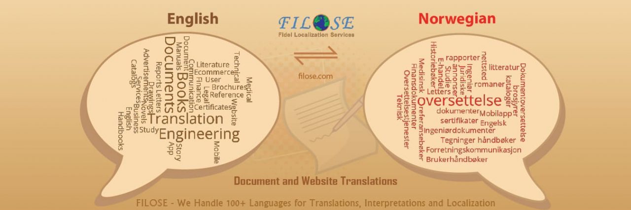 Best Norwegian Translation Services | Hire Norwegian Translators