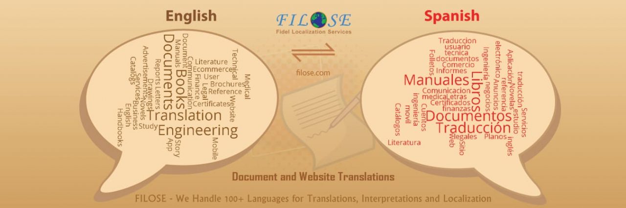 Best Spanish Translation Services | Hire Spanish Translators