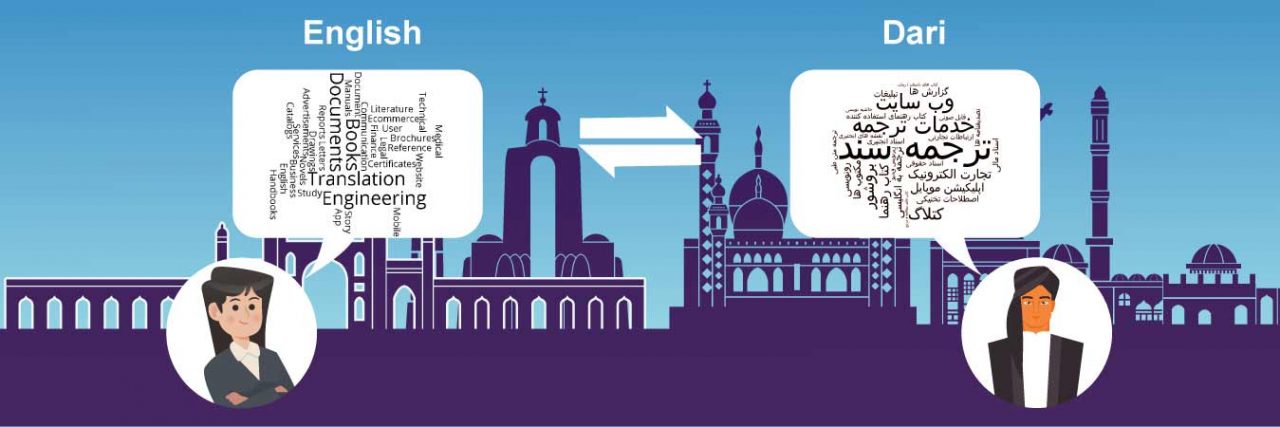 Dari Translation Services | Hire Dari Translators