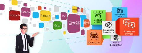 Translation Services | Natural Language Processing | Transcription ...