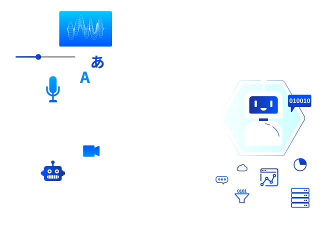 Natural Language Processing (NLP) Services | AI - Natural Language ...